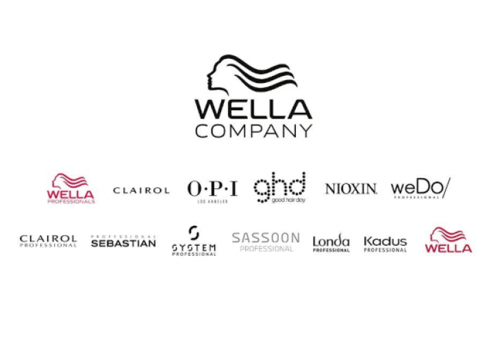 Acerca de Wella – Opi Argentina